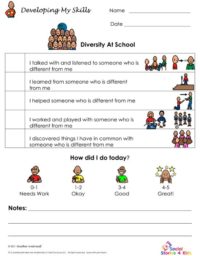 Social Stories Skills Rubric for Activities I Can Do At Home