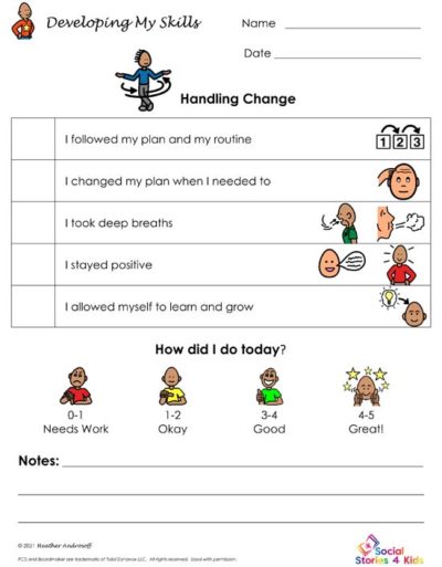 Social Stories Skills Rubric for Activities I Can Do At Home