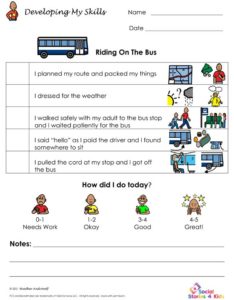 Social Stories Skills Rubric for Activities I Can Do At Home