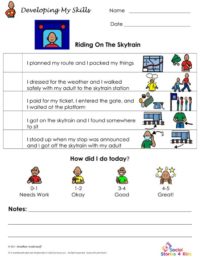Social Stories Skills Rubric for Activities I Can Do At Home