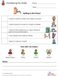 Social Stories Skills Rubric for Activities I Can Do At Home