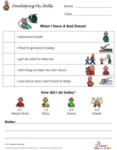 Social Stories Skills Rubric for Activities I Can Do At Home